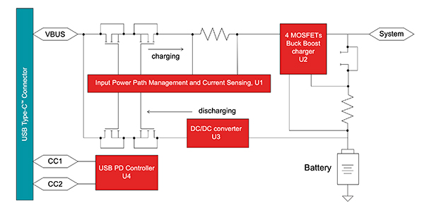 Integrated Buck-Boost Charger Design Advantages | DigiKey