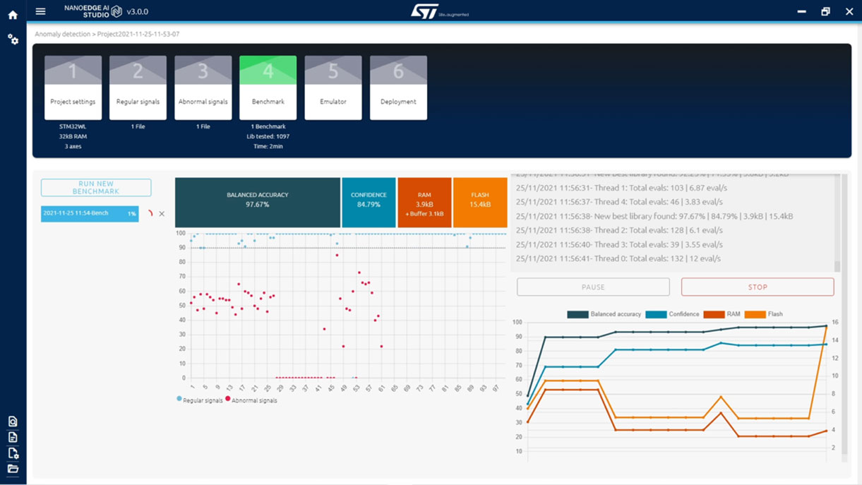 Machine Learning with the STM32 Ecosystem | DigiKey