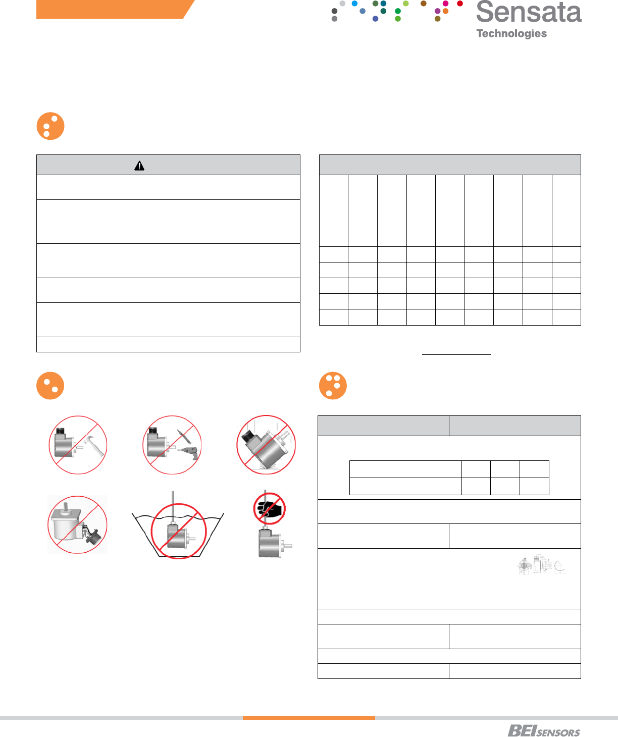 Incremental Encoders Installation Guide~ Datasheet by Sensata-BEI ...
